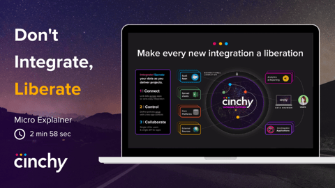 Cinchy - The Leading Dataware Platform